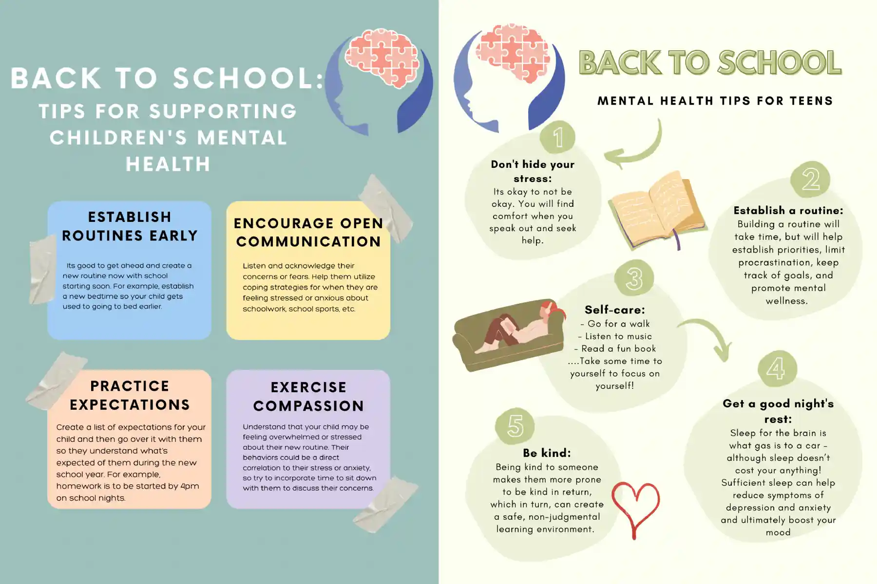 Back To School Tips For Mental Wellness - Well Child Pediatric ...